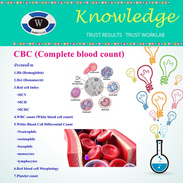 CBC : Complete Blood Count