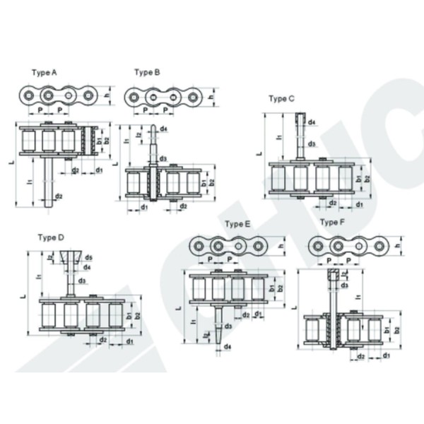 Toothpaste Machine Chain