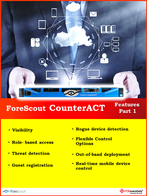 ForeScout CounterACT ™ Features Part 1
