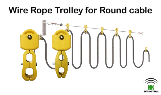 SLING WIRE TROLLEY ลูกล้อวิ่งบนสลิง