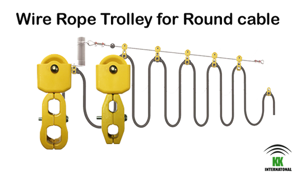 SLING WIRE TROLLEY ลูกล้อวิ่งบนสลิง