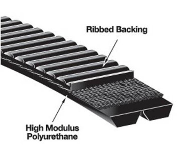 Polyflex® JB® Belts