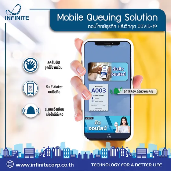 ระบบรับคิวผ่านสมาร์ทโฟน โซลูชั่นตอบโจทย์ธุรกิจ หลังวิกฤต COVID-19