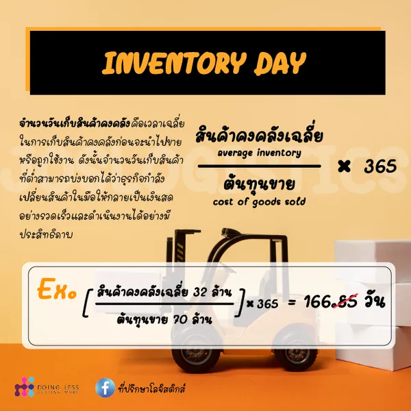 Inventory Days สินค้ากองอยู่ในคลังนานกี่วัน, สูตรคำนวณ