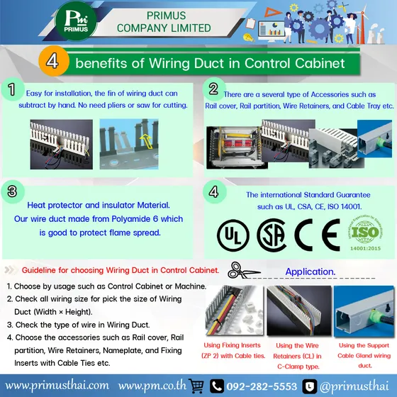 4 benefits of Wiring Duct in Control Cabinet.