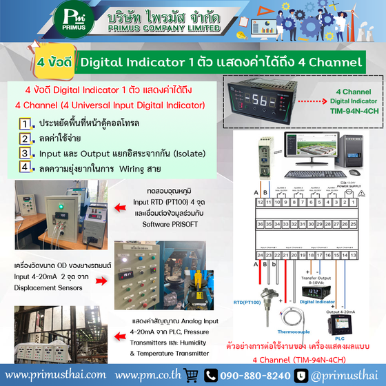 4 ข้อดี Digital Indicator 1 ตัว แสดงค่าได้ถึง 4 Channel (4 Universal Input Digital Indicator)