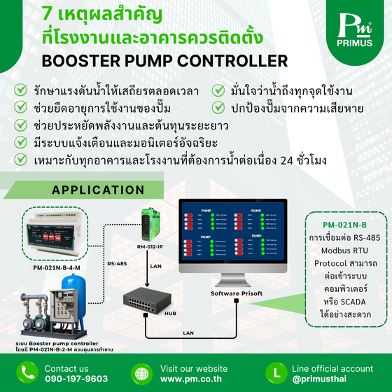 7 เหตุผลสำคัญที่โรงงานและอาคารควรติดตั้ง Booster Pump Controller