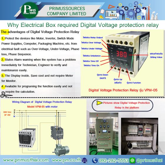 Why Electrical Box required Digital Voltage protection relay