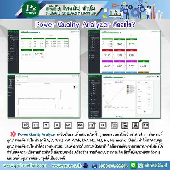 Power Quality Analyzer คืออะไร?