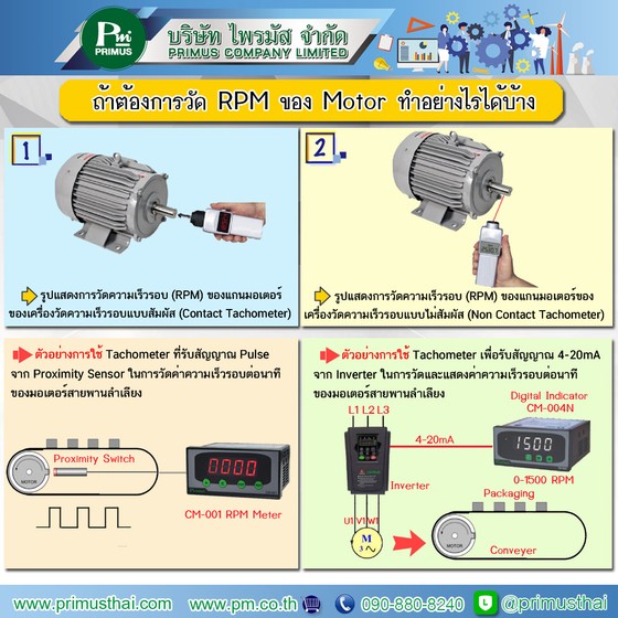 ถ้าต้องการวัด RPM ของ Motor ทำอย่างไรได้บ้าง?