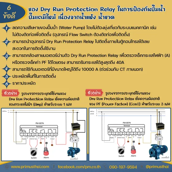 6 ข้อดีของ Dry Run Protection Relay ในการป้องกันปั๊มน้ำ ปั๊มเคมีไหม้ ...
