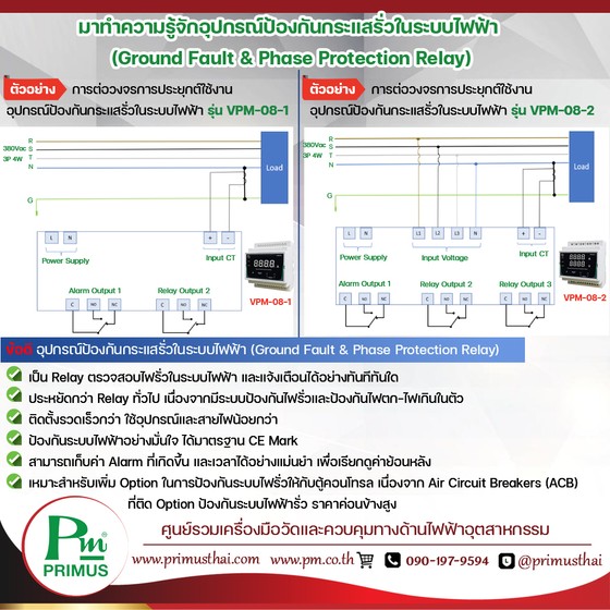 มาทำความรู้จักอุปกรณ์ป้องกันกระแสรั่วในระบบไฟฟ้า (Ground Fault & Phase ...