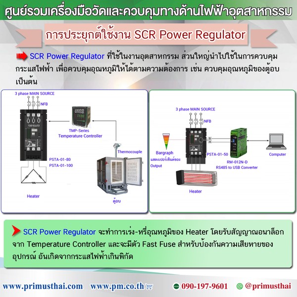 การประยุกต์ใช้งาน SCR Power Regulator