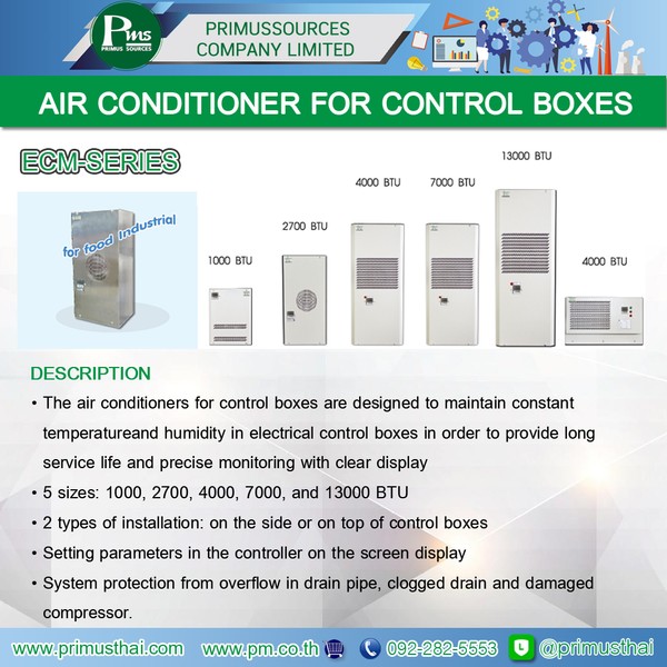 Air Conditioner for Control Boxes