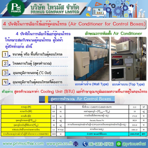 4 ปัจจัยในการเลือกใช้แอร์ตู้คอนโทรล (Air Conditioner for Control Boxes)