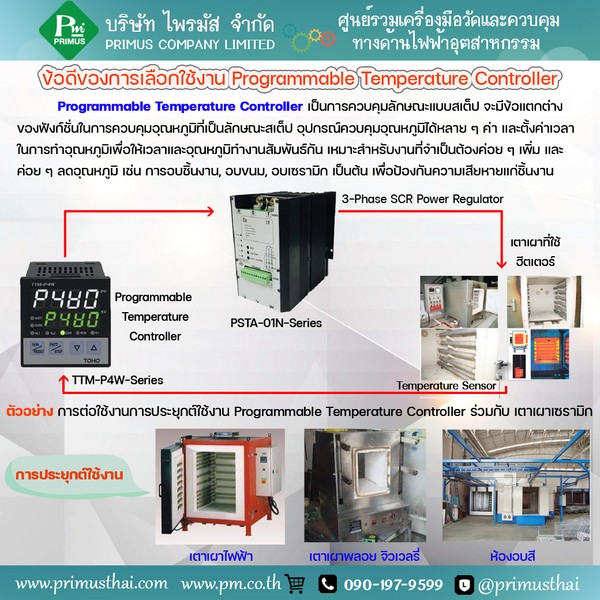 ข้อดีของการเลือกใช้งาน Programmable Temperature Controller