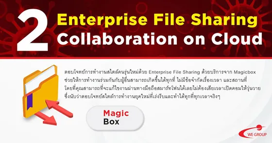 Enterprise File Sharing Collaboration on Cloud