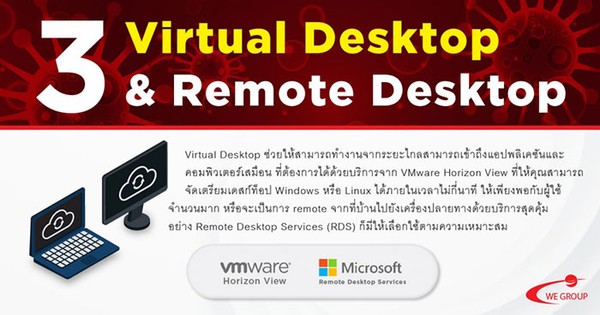 Virtual Desktop
