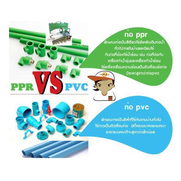 PPR VS PVC