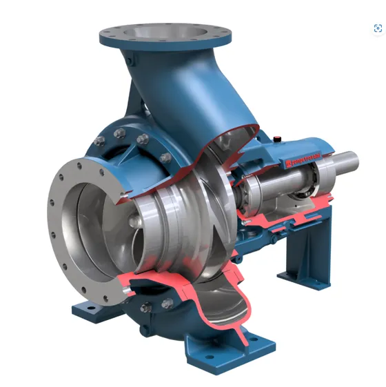 Large size Centrifugal Pumps ISO 5199