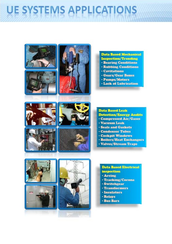 Basic Ultrasonic Technology