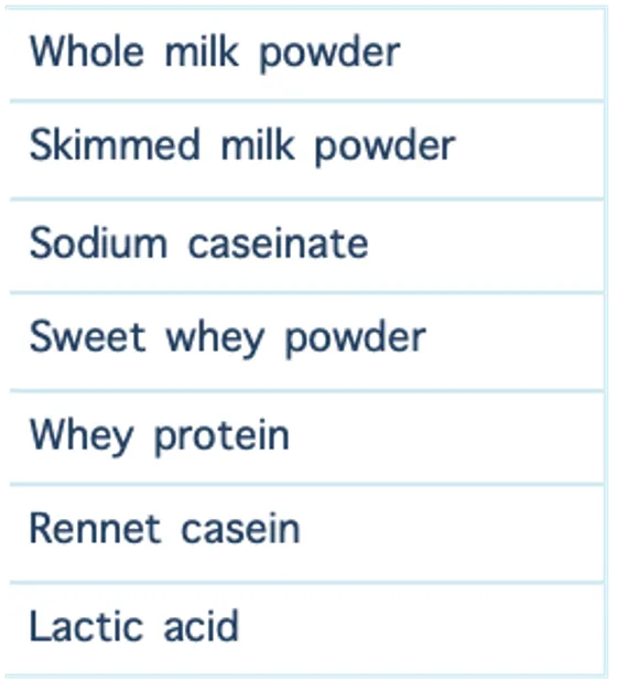 Milk Derivatives