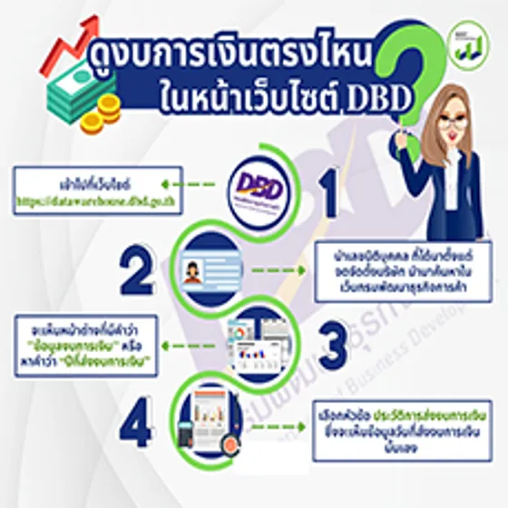 ดูงบการเงินตรงไหน…? ในหน้าเว็บไซต์ DBD