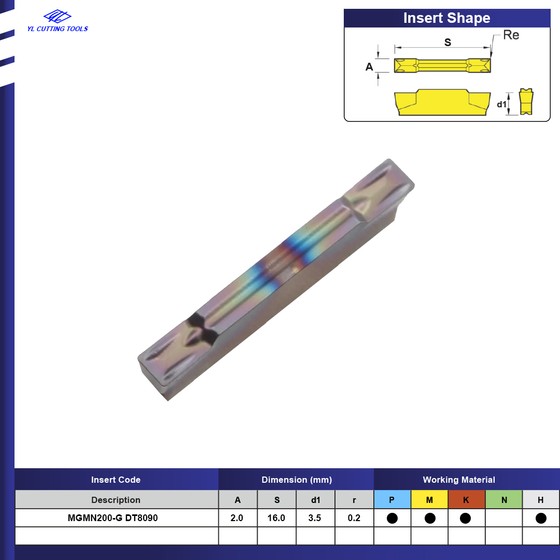 เม็ดมีดคาร์ไบด์ MGMN200-G DT8090