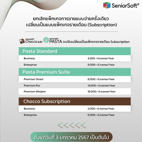 แจ้งปรับเปลี่ยน SeniorSoft Pasta และ Chocco เป็นแพ็กเกจรายเดือน