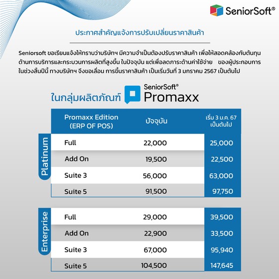 แจ้งปรับราคากลุ่มผลิตภัณฑ์ SeniorSoft Promaxx