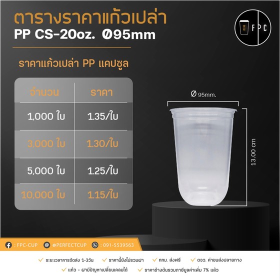 PP CS 20oz. ทรงแคปซูล