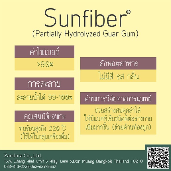 Sunfiber (Partially Hydrolyzed Guar Gum)