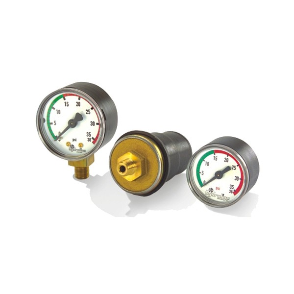 GAUGE INDICATORS - GR