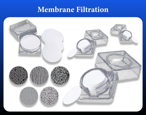 Membrane Filtration