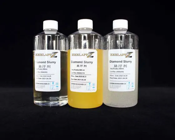 Lubricants/Dispersants (Base Liquid)